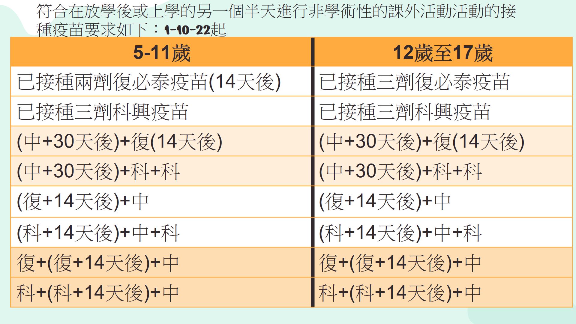 S.T.F.A Lee Kam Primary School